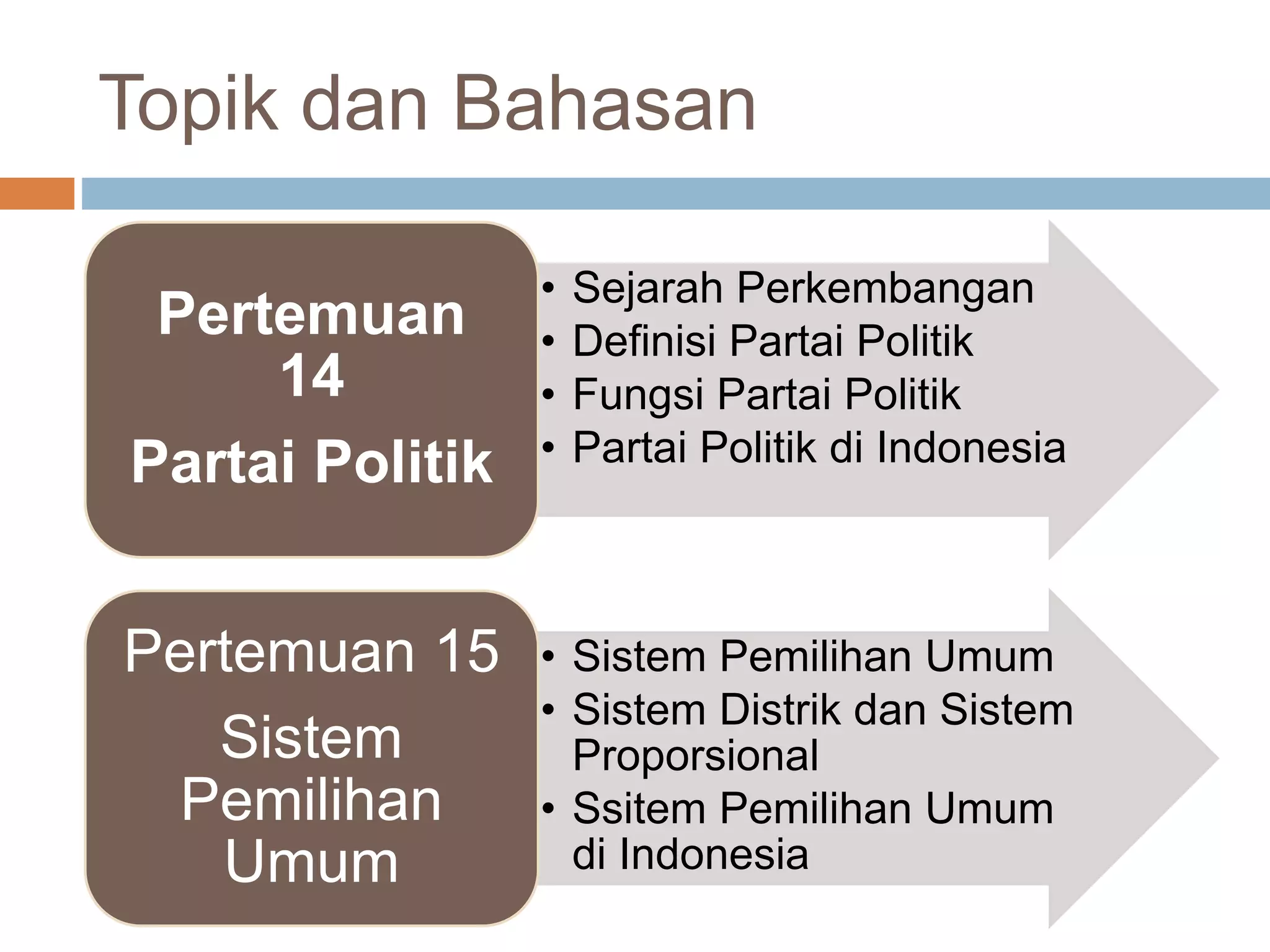 PERTEMUAN 1; PENGANTAR MATA KULIAH.pptx