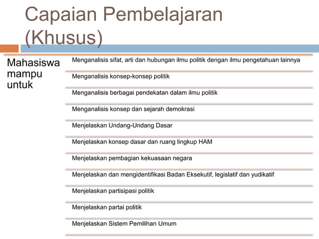 PERTEMUAN 1; PENGANTAR MATA KULIAH.pptx
