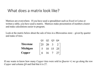 Introduction to Matrix | PPT