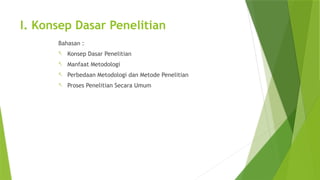 Pertemuan 1 Pengantar Metodologi Penelitian.pptx