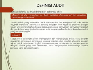 PERTEMUAN 1 PENGENALAN PRAKTIK PENGAUDITAN.pptx