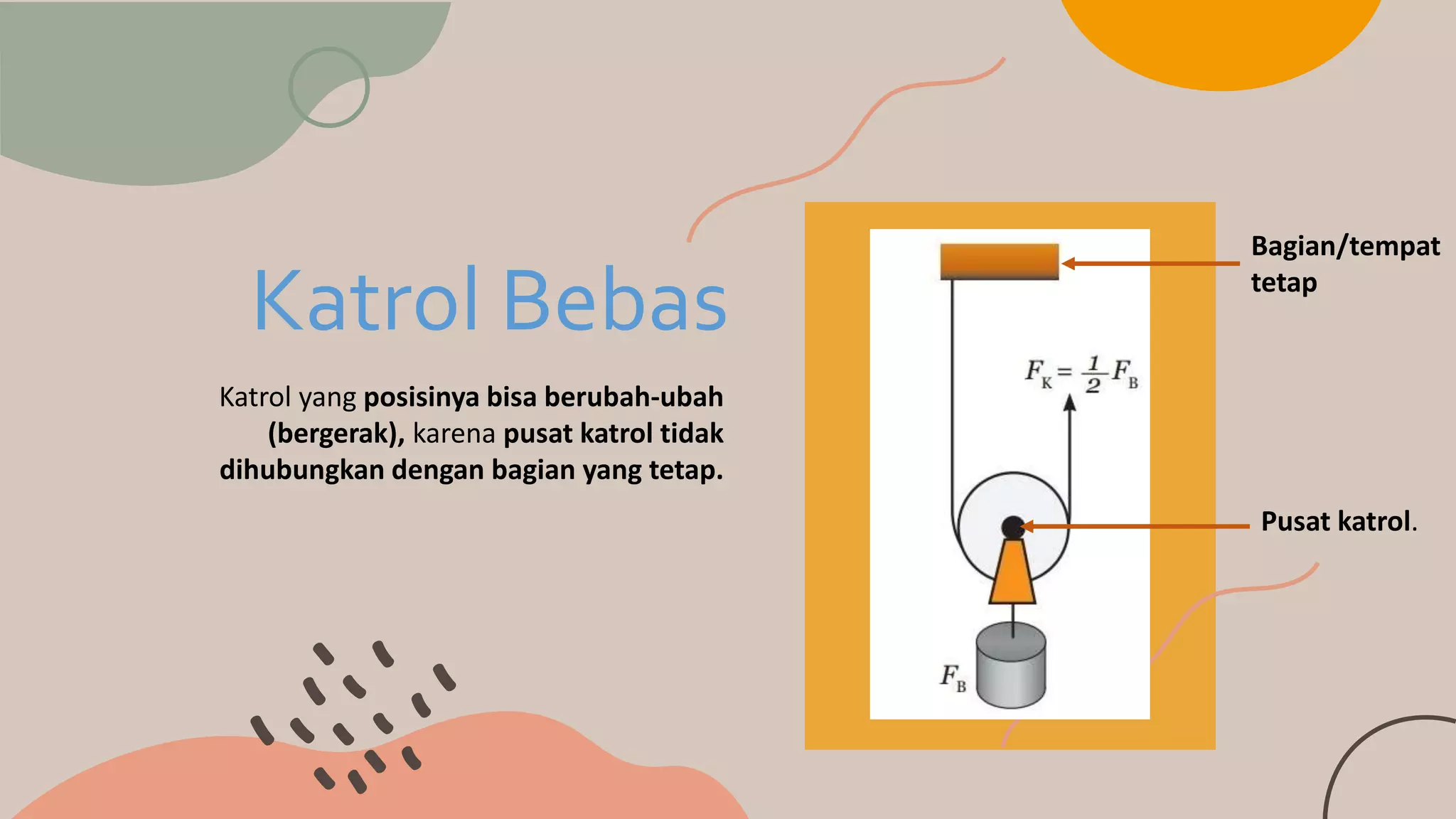 Pertemuan 1 Pesawat Sederhana (Katrol dan Roda Berporos) | PPTX