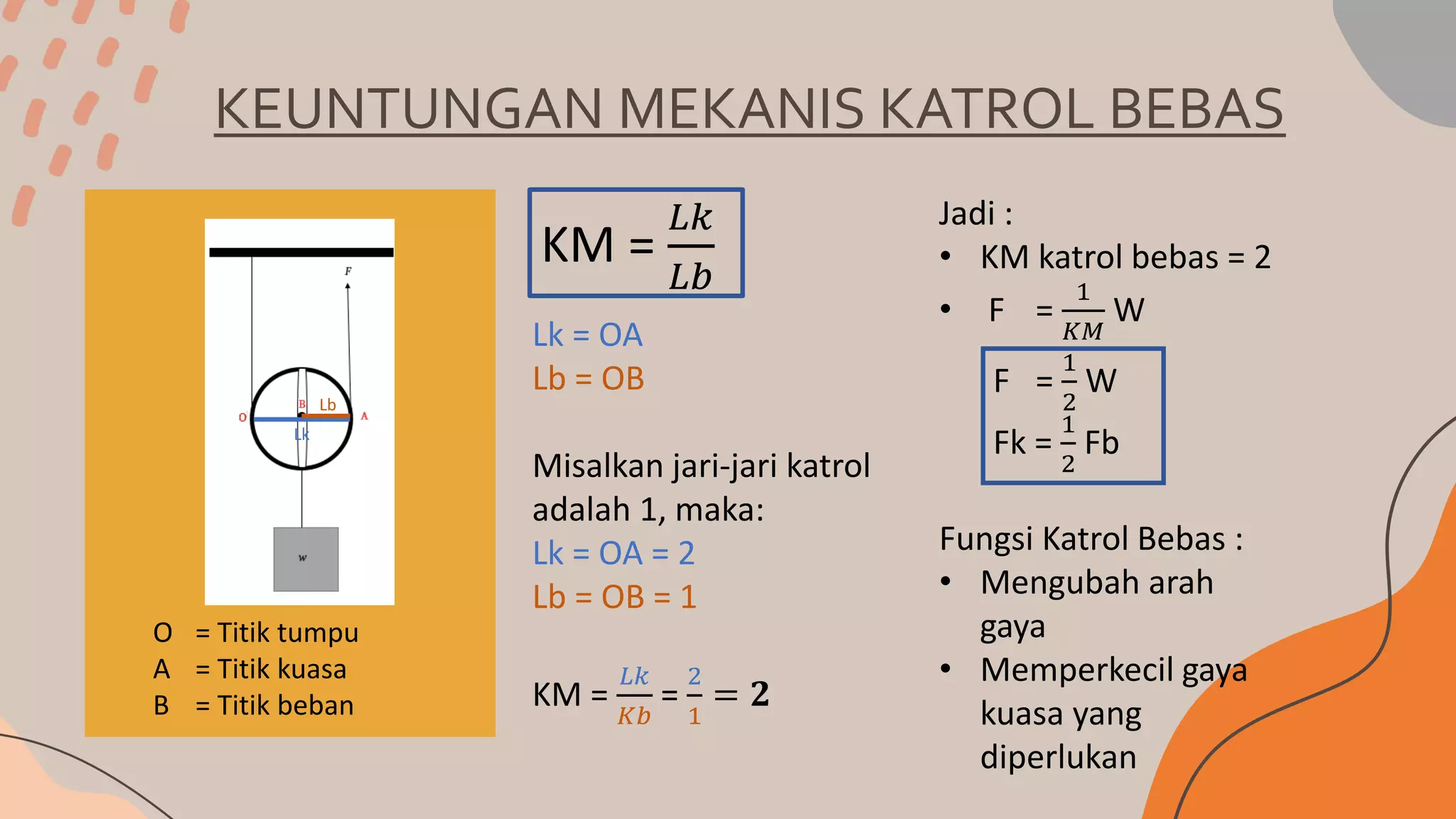 Pertemuan 1 Pesawat Sederhana (Katrol dan Roda Berporos) | PPTX