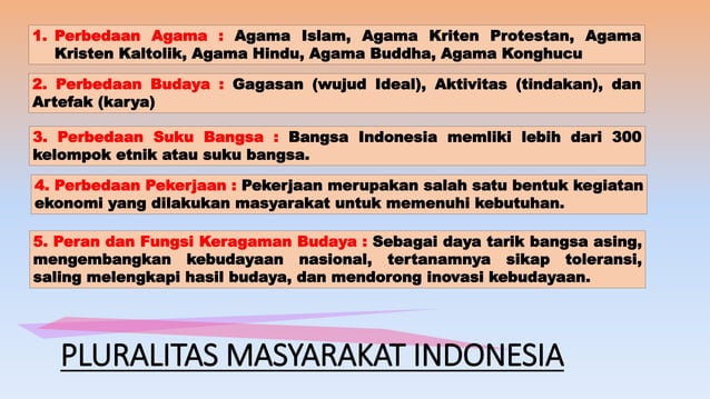 PERTEMUAN 1 PLURALITAS MASYARAKAT INDONESIA 8 PA 2.pptx
