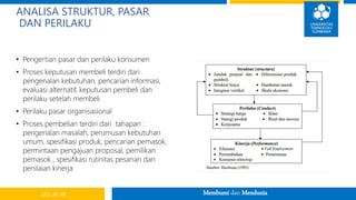 Pertemuan 1 proses pemasaran | PPT