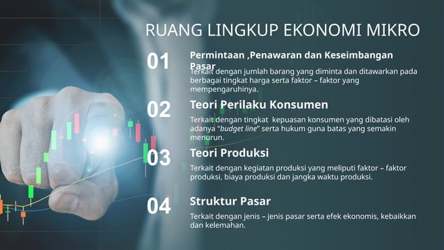 Ruang Lingkup Ekonomi Mikro: Analisis Permintaan dan Penawaran | PPT