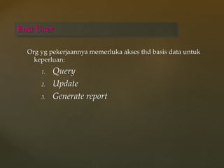 Sistem Basis Data | PPT