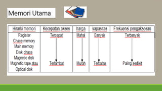 Pertemuan 1 sistem operasi.pptx