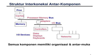 Pertemuan 1 sistem operasi.pptx