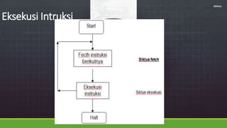 Pertemuan 1 sistem operasi.pptx