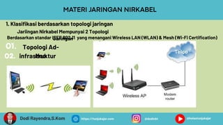 PERTEMUAN 1 TOPOLOGI WLAN.pptx