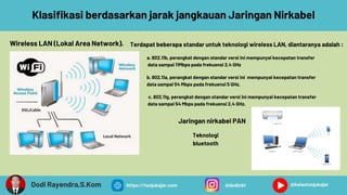 PERTEMUAN 1 TOPOLOGI WLAN.pptx