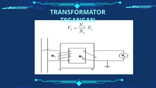 Transformator: Pengertian, Prinsip Kerja, dan Jenis-jenisnya. | PPTX