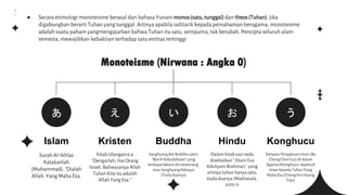 Pertemuan 1 Tuhan YME.pptx