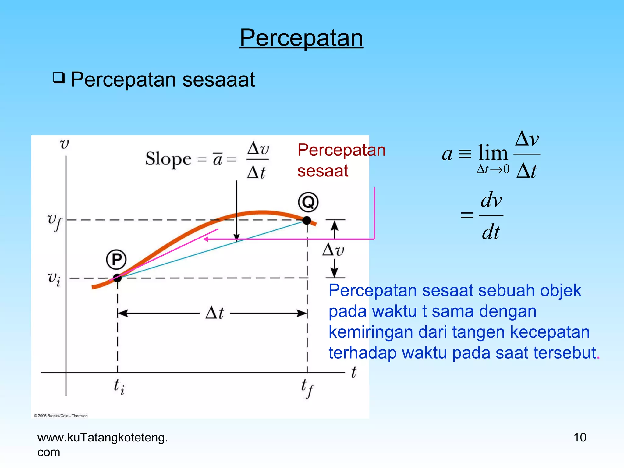 Fisika Dasar I Pertemuan 2 Gerak satu dimensi | PPT