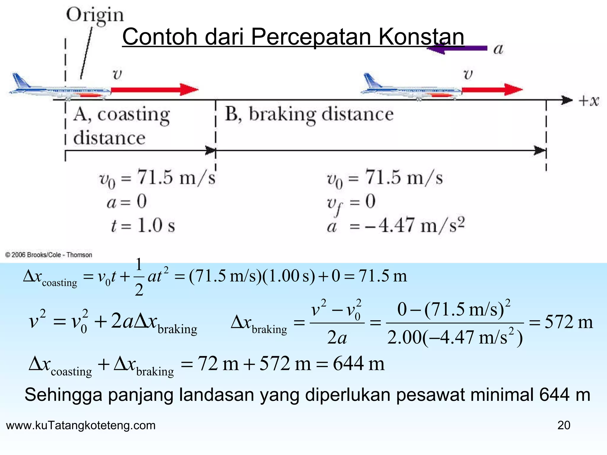 Fisika Dasar I Pertemuan 2 Gerak satu dimensi | PPT