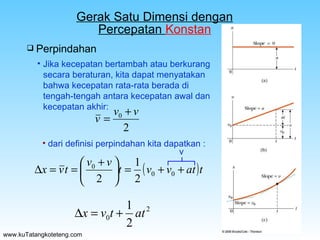 Fisika Dasar I Pertemuan 2 Gerak satu dimensi | PPT
