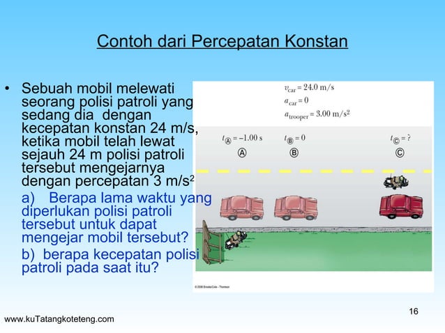 Fisika Dasar I Pertemuan 2 Gerak satu dimensi | PPT
