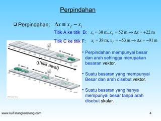 Fisika Dasar I Pertemuan 2 Gerak satu dimensi | PPT
