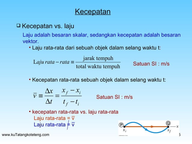 Fisika Dasar I Pertemuan 2 Gerak satu dimensi | PPT