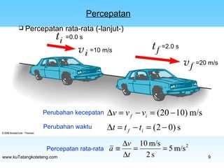 Fisika Dasar I Pertemuan 2 Gerak satu dimensi | PPT
