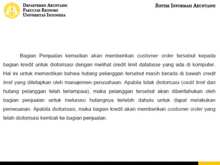 Dfd Dan Flowchart Pdf