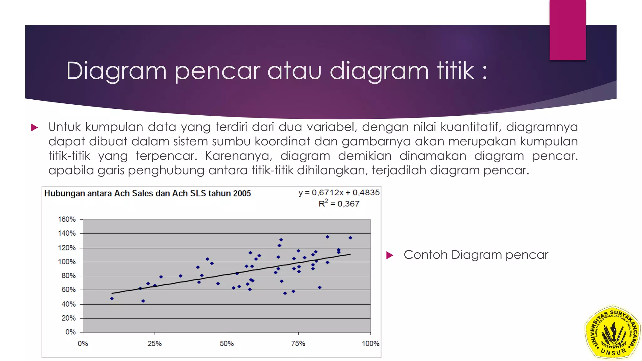 Statistika Dasar Pertemuan 2 | PDF
