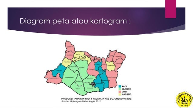 Statistika Dasar Pertemuan 2