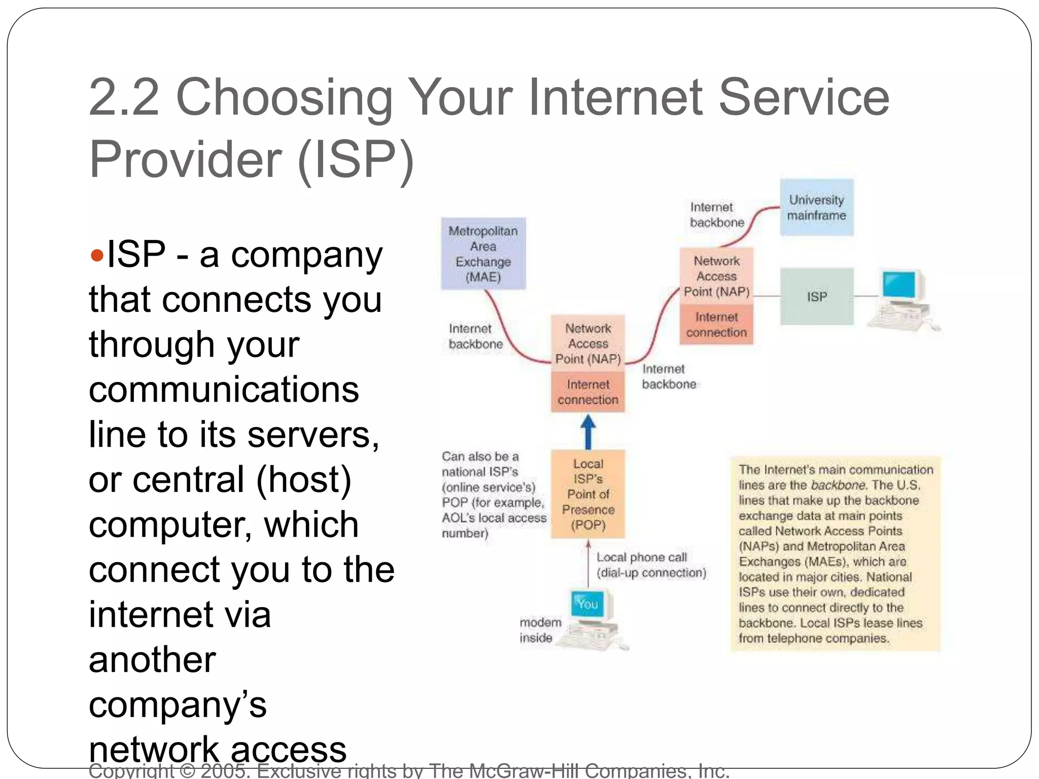 Using Information Technology | PPT