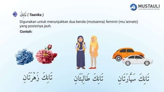 Ismul Isyarah | PPTX