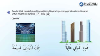 Ismul Isyarah | PPTX