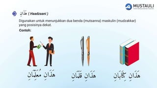 Ismul Isyarah | PPTX