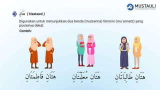 Ismul Isyarah | PPTX