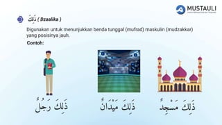 Ismul Isyarah | PPTX