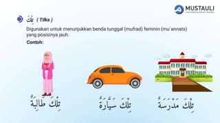 Ismul Isyarah | PPTX