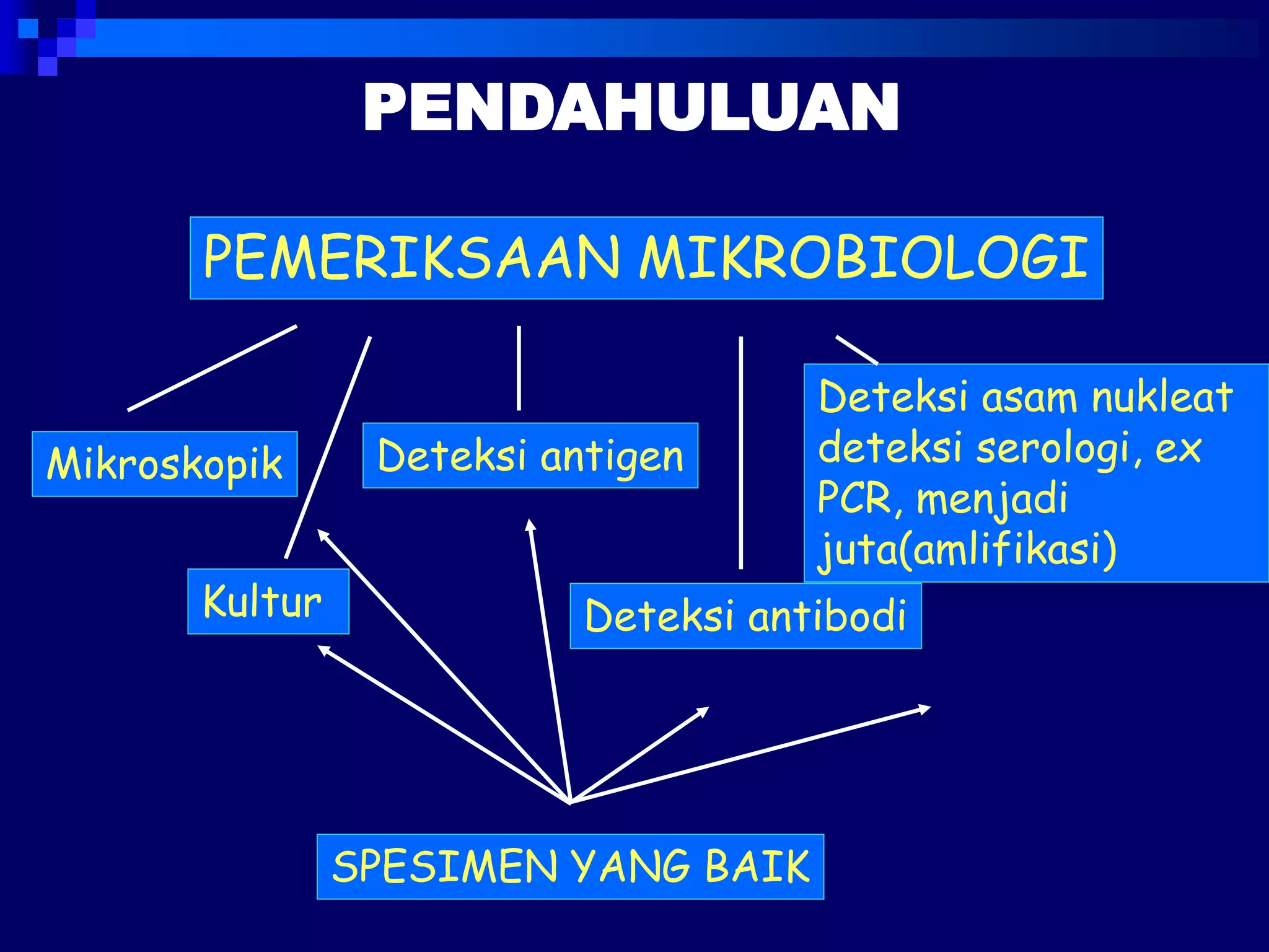 Pertemuan 2. PENGELOLAAN SPESIMEN UNTUK PEMERIKSAAN MIKROBIOLOGI.ppt