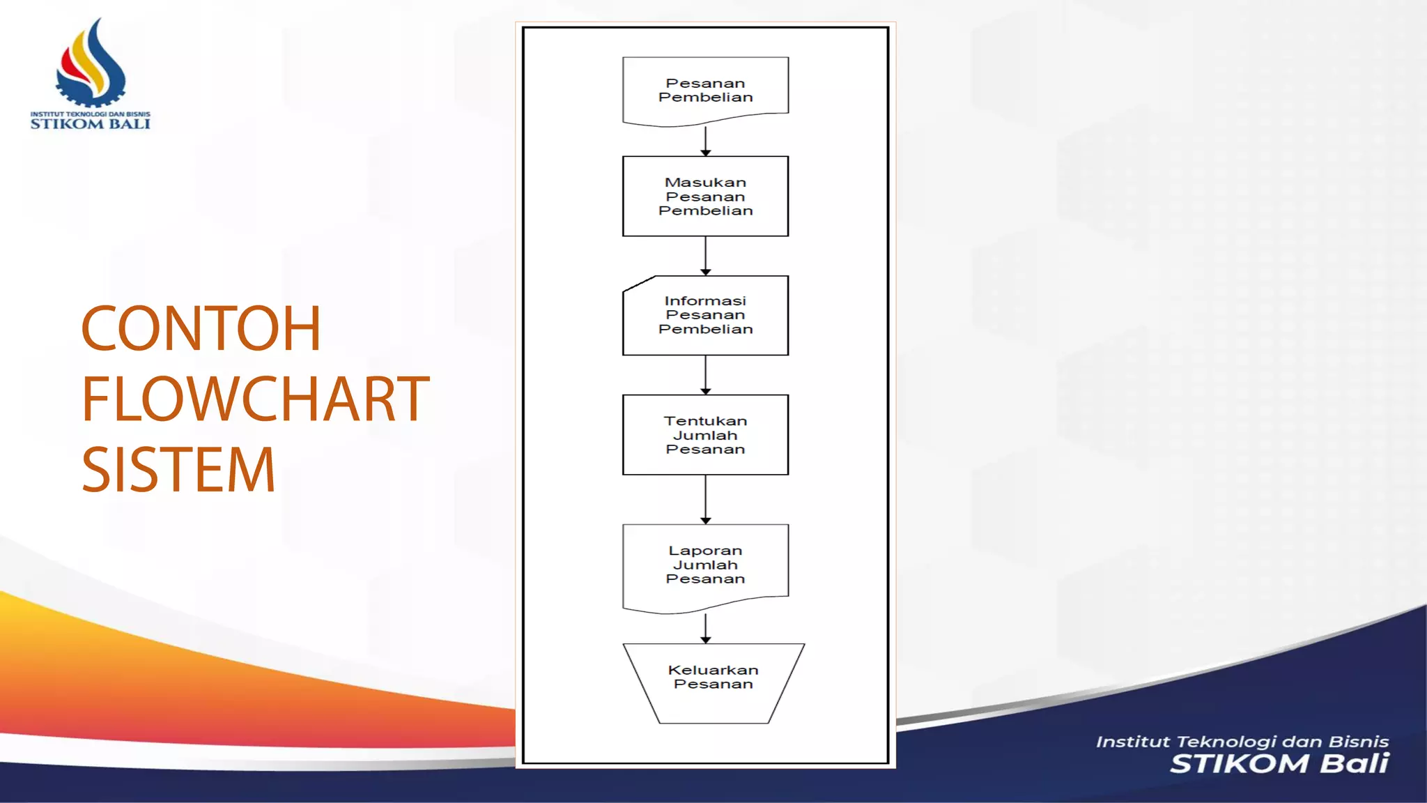 Materi Flowchart | PDF