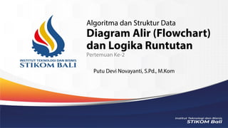 Materi Flowchart | PDF