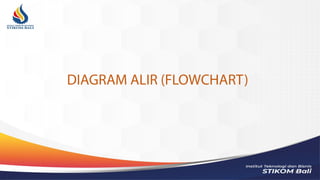 Materi Flowchart | PDF