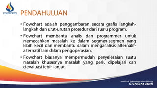 Materi Flowchart | PDF