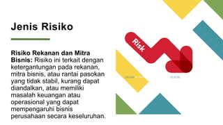 Jenis risiko, risiko pemasaran dan pengambilan keputusan.pptx