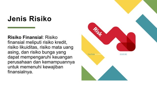 Jenis risiko, risiko pemasaran dan pengambilan keputusan.pptx