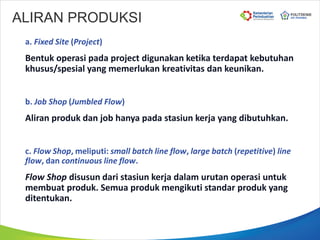 Manajemen produksi pada industri bioenergi | PDF