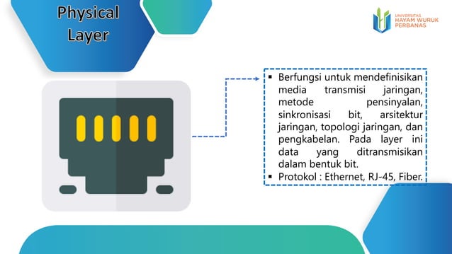 Pertemuan 2 Jaringan Komputer (OSI dan TCP/IP Layer).pdf