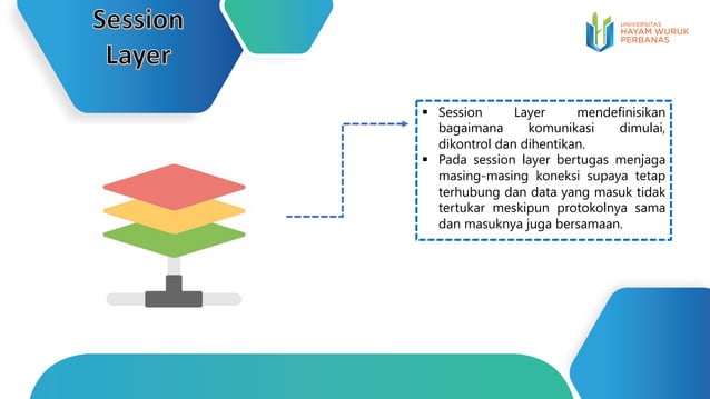 Pertemuan 2 Jaringan Komputer (OSI dan TCP/IP Layer).pdf
