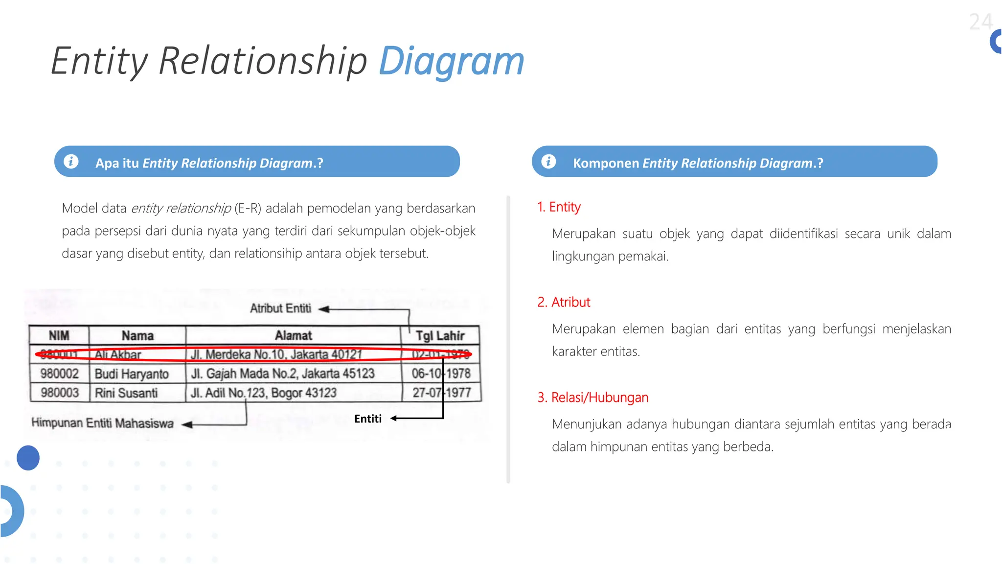 Pemodelan Data, Entity Relationship Diagram (ERD) | PPT