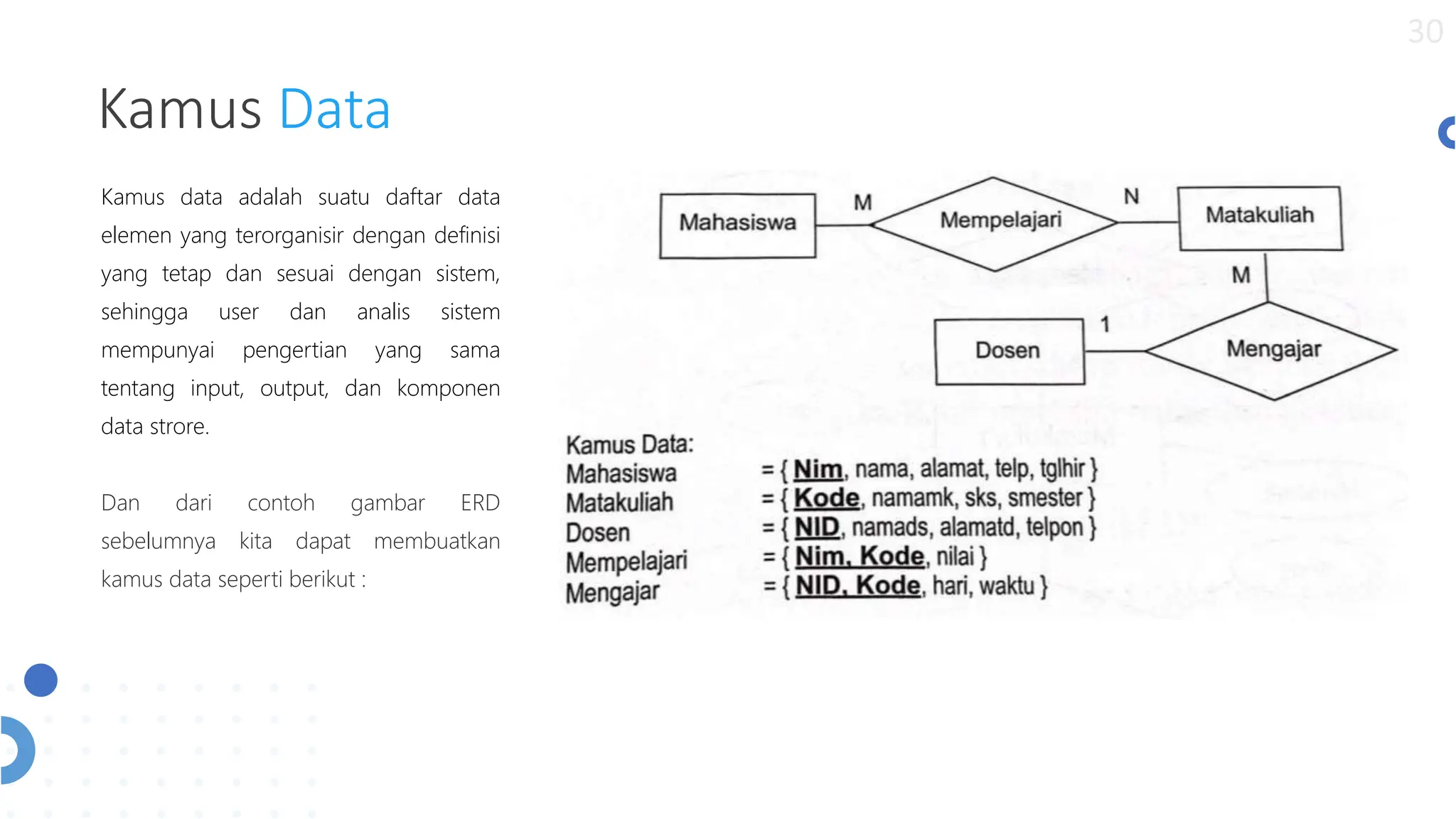 Pemodelan Data, Entity Relationship Diagram (ERD) | PPT
