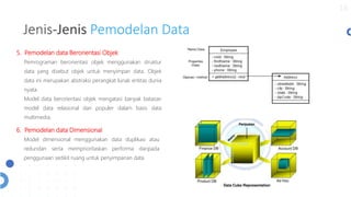 Pemodelan Data, Entity Relationship Diagram (ERD) | PPT