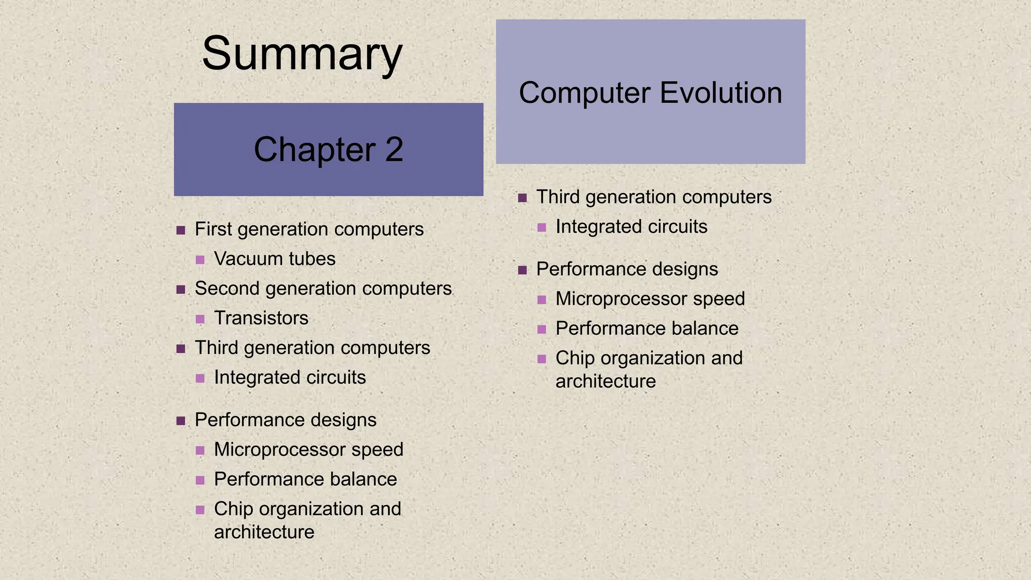 Materi Perkuliahan Arsitektur dan Organisasi Komputer | PPTX