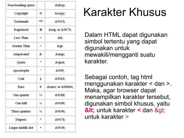 Materi Dasar-Dasar HTML (struktur, elemen, tabel, formulir).pptx